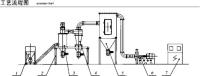 China Silica Sand Powder Making Machine Air Classifier Mill Matched Mill 1.5 for sale