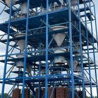 China Raw Material Processing Line Transforming Stones Rocks and Ores into Glass Grade Sand for sale