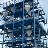China 100 tph Glass Grade Silica Sand Washing Plant with High Capacity and AC Motor for sale