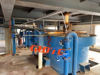 China Glass Grade Silica Sand Washing Plant The Perfect Sand Classification Production Line for sale