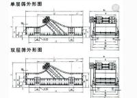 China Energy Mining Industry Circular Vibrating Grizzly Screens with Silica Sand Dewatering for sale