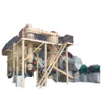 China 98% Capacity Zirconia Ball Mill Grinding Media at with High Chrome Steel Liner for sale