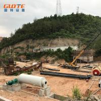 China Quartz Powder and Limestone Powder Making Ceramic Ball Mill with Capacity t/h 1-50T/H for sale