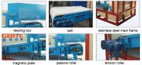 China 98% Separation Efficiency Wet Belt High Gradient Plate Magnetic Separator for Garnet for sale