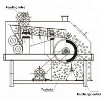 China Long Service Life GUOTE High Intensity Dry Magnetic Roller Separator at Roller speed 17-82r/min for sale