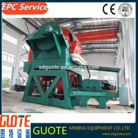 China GTLH Series Vertical Ring High Gradient Magnetic Separator for Separating Hematite for sale