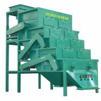 China Energy Mining GCT/F Series Dry Drum Magnetic Separator with Permanent Magnet for sale