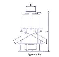 China 2.2-5.5kw Electromagnetic Dry Powder Iron Separator for Gypsum Powder Product Lines for sale