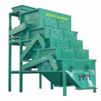 China Non-Metallic Minerals Iron Removal Machine with Rare Earth Roller Magnetic Separator for sale