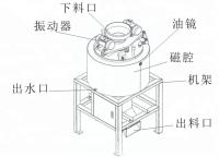 China Silica Quartz Powder Dry Electromagnetic Separator High Performance for sale