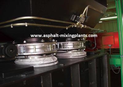 China Weighting system for sale