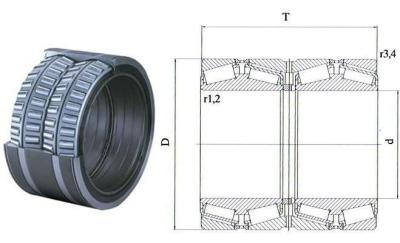 China Four Row Tapered Roller Bearing BT4-8021 G/HA1VA919 409.6x546.1x334.9mm for Rough Mill for sale