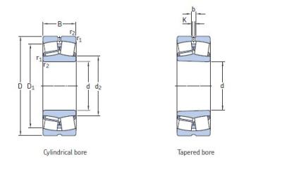 China 23048CC/W33 23048CCK/W33 SKF Spherical Roller Bearing 240x360x92mm Steel Brass Cage for sale