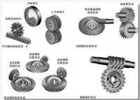 China Helical Gear Teeth for Pipe Tube Mill Rolling Equipment Gearbox Reducer 45 Degree for sale