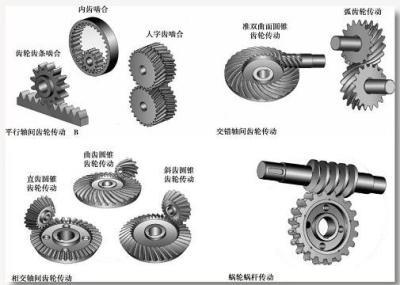 China Helical Gear Teeth for Pipe Tube Mill Rolling Equipment Gearbox Reducer 45 Degree for sale