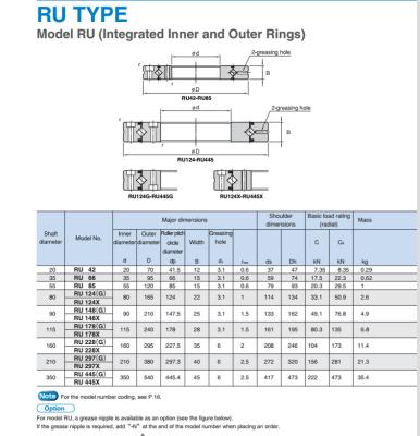 China RU66 Crossed Roller Bearing 35x95x15mm Equal to CRBF3515AT Precision Grade P5 for sale