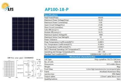 China Polycrystalline Solar Panel 100W 110W 115W 36 Cells Module Kit for Roof Mount House for sale