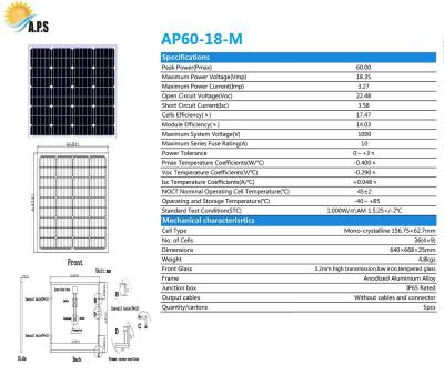 China Mono Crystalline 60W 80W 18V Solar Panel for Home Garden Street Light System for sale