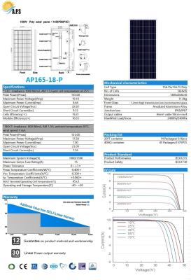 China 18V 150W-185W Polycrystalline Solar Panel 36Cell Aluminium Frame Photovoltaic Module for sale