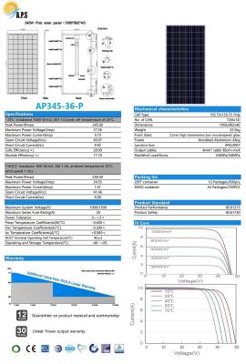 China Polycrystalline Solar Panel 72 Cell 36V 350W 365W 380W Photovoltaic Module for Grid Tie Systems for sale
