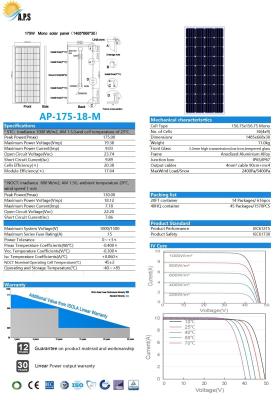 China Mono Solar Panel 36 Cells 18V 175W 190W Photovoltaic Module Mini PV Panel for sale