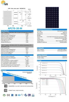 China 30V 270W-285W Monocrystalline Solar Panel 60 Cells Photovoltaic Module Solar Power Kit for sale