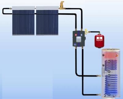 China Split Solar Water Heater 200L for Villa Space Heating High Efficiency Solar Thermal System for sale