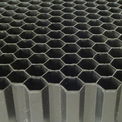 China CE Rf Cage Ventilation Honeycomb Waveguide Air Vents High Temperature Resistance for sale