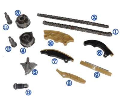 China Plastic PA66 / PA46 Timing Chain Kit For Ranger Rover Evoque Petrol PT204 2.0T 17-18 for sale