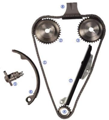 China Plastic PA66 / PA46 Timing Chain Kit For INFINITI SR20DE/T   SR20DT for sale