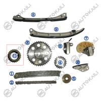 China Plastic PA66 / PA46 Timing Chain Kit For MAZDA  CX-5 KE Diesel SHY4/SHY6 2.2L 12-18 for sale