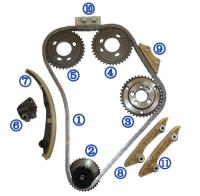 China Timing chain kit for FORD MONDEO Saloon Turnier TRANSIT Van Engine TDDI/TDCI/TDE/TD/DI 2.0/2.2/2.4 1102609 2*132L for sale