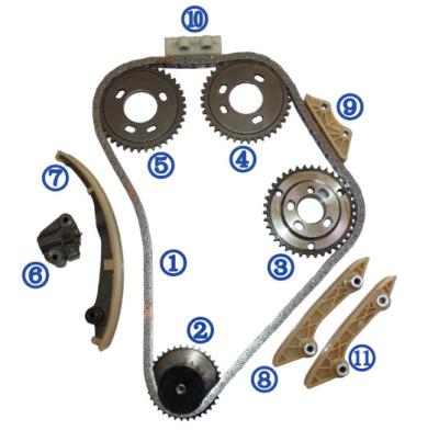 China Timing chain kit for FORD MONDEO Saloon Turnier TRANSIT Van Engine TDDI/TDCI/TDE/TD/DI 2.0/2.2/2.4 1102609 2*132L for sale