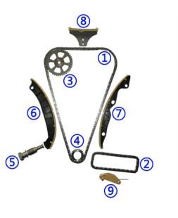 China ROEWE 15S4U 15S4G Engine Timing Chain Kit 10025619 8*136L 10049204 8*52L for sale