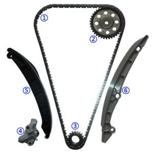 China Timing Chain Kit For VW Tiguan / Sharen / Golf 6 CABRIOLET / SCIROCCO / EOS for sale