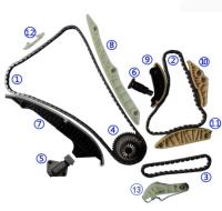 China VW AUDI Timing Chain Kit 2.0TSI EA888 2nd Generation 06K109158AD 8*170L for sale