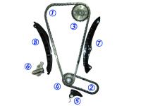 China Timing Chain Kit For AUDI / VW Engine CDGA CAVC CTHE CAVE 1390cc for sale