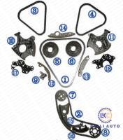 China Timing chain kit for AUDI A4 A6 A8 engine BDW BPK 4F2 B7 8ED 8H7 8HE 4FH 4F5 4E 2.4L/3.2L/3.2FSI 06E109229F for sale