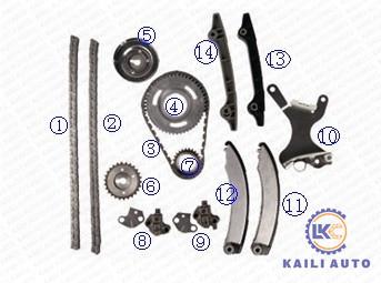 China CHRYSLER JEEP DODGE Ram 1500 Timing Chain Kit 53021295AA 94L for sale