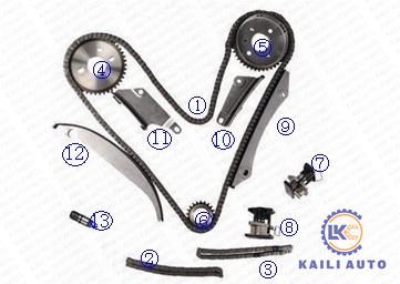 China Timing chain kit for DODGE/CHRYSLER/JEEP Charger/Intrepid/Magnum Concorde 4663635 180L 4663676 for sale