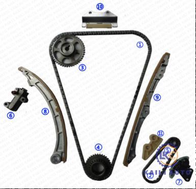 China Timing chain kit for HONDA Accord Civic CR-V Integra Steam ACURA RSX Engine K20A K20A6 K20A3 K20A1  2.0L 14401-PNA-004 for sale