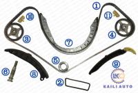 China Timing chain kit for PORSCHE Panamera Hatchback Cayenne 955 94810516910 2*266L 94810518011 for sale