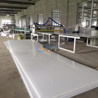 China 40mm PLC Plastic Sheet Manufacturing Machine for sale