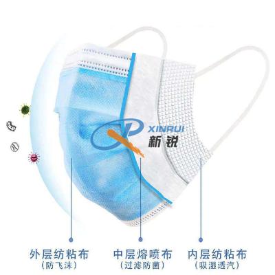 China 800mm BFE99 Meltblown Nonwoven Fabric Making Machine for sale