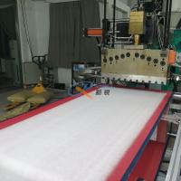 China KF94 N95 Polypropylene Meltblown Nonwoven Fabric Making Machine for sale