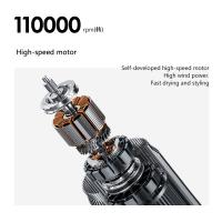 China Best Quality HD08/HS05/HD16/HT01/HD07/V15/V15S Leafless ONS Ceramic DC Motor 1500-2000W High-Speed Negative Ion Super Sonic Hair for sale