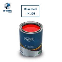 China High Hardness Red 1K Basecoat Acrylic Custom Automotive Paint Fast Drying for sale