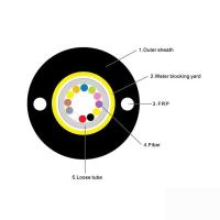 China GYXY Outdoor Unitube Fiber Optic Cable G652D 0.21dB/km @1550nm for Aerial/Duct Installation for sale