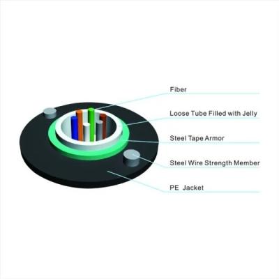 China Armored Anti UV PE Jacket 2-24 Core GYXTW Single Mode Fiber Optic Cable 7.8mm for sale