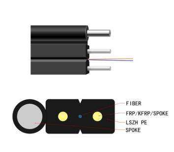China Outdoor Flat Fiber Drop Cable GJYXCH Single Mode 1-12 Core G657A1 LSZH 5.0×2.0mm 1500N Tensile for sale